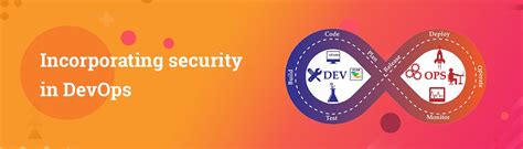 Integrating Automated Security Into Devops By Roshni Madhusudhan Medium