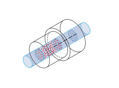 Concentricity Gdandt Basics