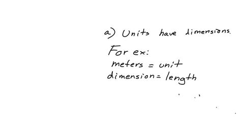 Is It Possible For Two Quantities To A Have The Same Units But Different Dimensions Or B