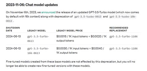When Gpt 35 Turbo 0613 Is Shutdown Will My Fine Tune Shutdown Also