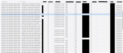 Entity Is Losing Events · Issue 1094 · Azureazure Functions Durable