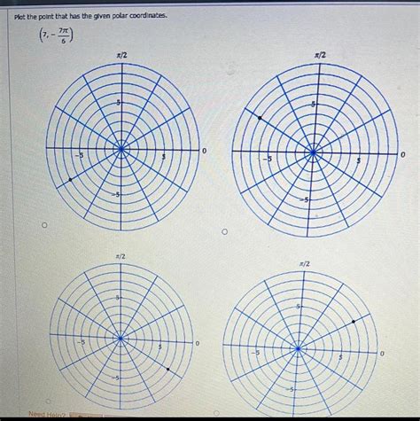 [answered] plot the point that has the given polar coordinates 7 777 o