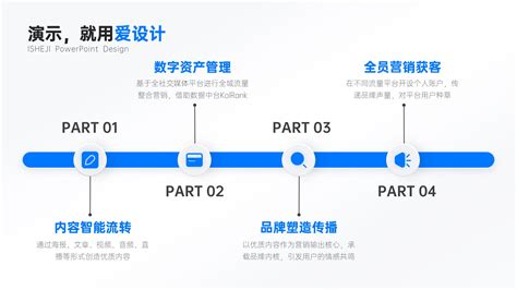 流程关系3项ppt内容页 爱设计