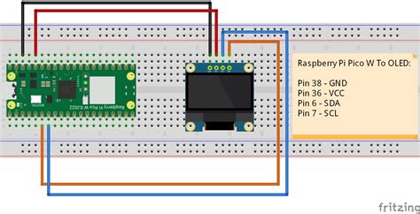 Cpu Temperature Monitor With Oled Display And Pi Pico Pico W