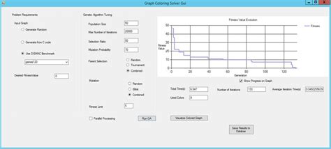 User Interface For Configuring The Genetic Algorithm And Solving The Download Scientific