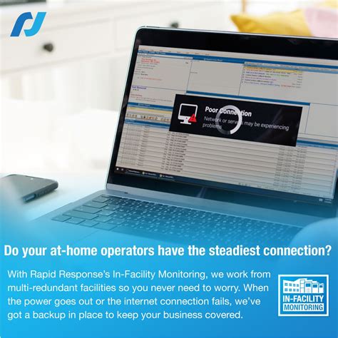 Rapid Response Monitoring On Linkedin Teamrapid Securityindustry Infacilitymonitoring