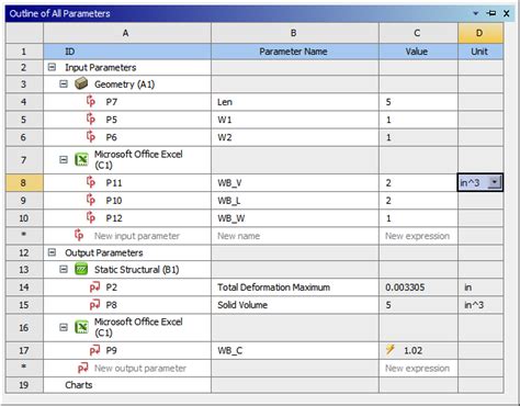 Workbench And Excel Part 1 Using The Excel Component System Padt