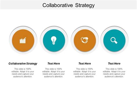 Collaborative Strategy Ppt Powerpoint Presentation Infographics Templates Cpb