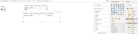 solved dax measure not showing correct values in table wh microsoft fabric community