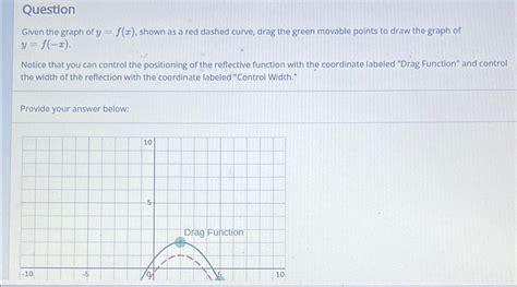 solved questiongiven the graph of y f x ﻿shown as a red