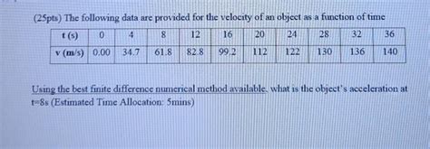 solved 25pts the following data are provided for the