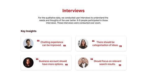 Pinterest Redesign Ui Ux On Behance