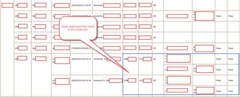 Concatenation How To Combine Duplicated Rows In Tableau Stack Overflow