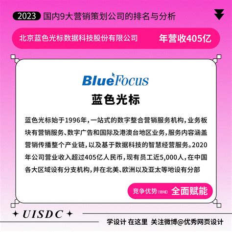 2023年国内9大营销策划公司的排名与分析 优设9图 设计知识短内容