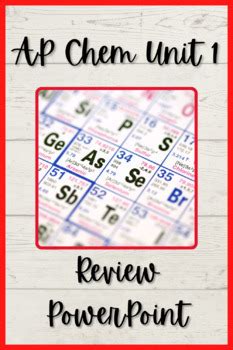 AP Chemistry Unit Review And Practice PowerPoint By Life Is Organized Chaos