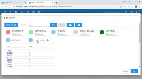 Andreas Eberhart On Linkedin Lowcode Nocode Sql Nosql