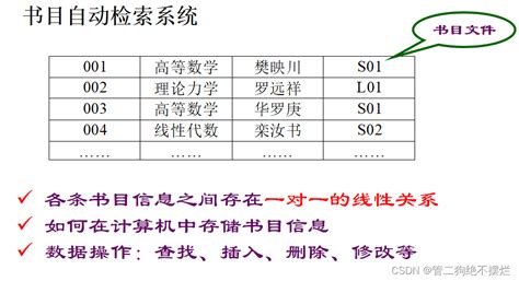 考研复习之数据结构笔记（三）线性表（上）（包含基本概念、顺序表及其部分相关实现、线性表的链式表示见（下））线性电位计 结构 Csdn博客