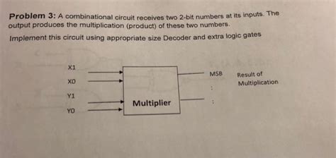 Solved The Problem A Combinational Circuit Receives Two Chegg