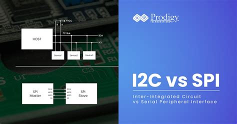 Spi Vs I2c Key Differences Every Embedded Engineer Must Know The Blueprint Of Electricity