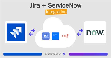 How To Connect Jira And Servicenow App Integrations Stackreaction