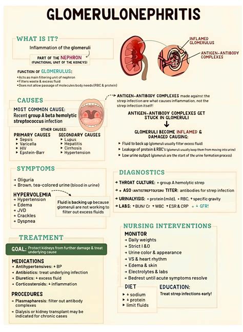 Med G Med G Added A New Photo