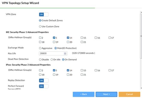 technical note deploying vpn configuration via fo fortinet community