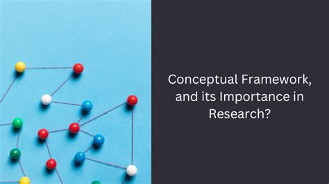 Conceptual Framework In Research Importance And Definition