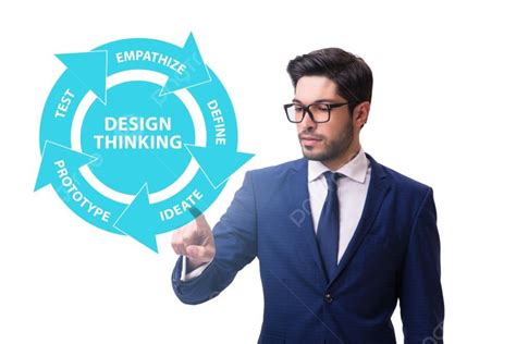 The Design Thinking Concept In Software Development Design Thinking Concept In Software