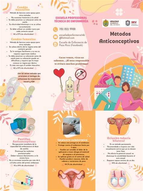 Tríptico Metodos Anticonceptivos 1 Pdf