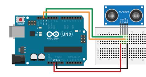 Blog Interfacing Arduino With Simulink And External Sensors Matlab