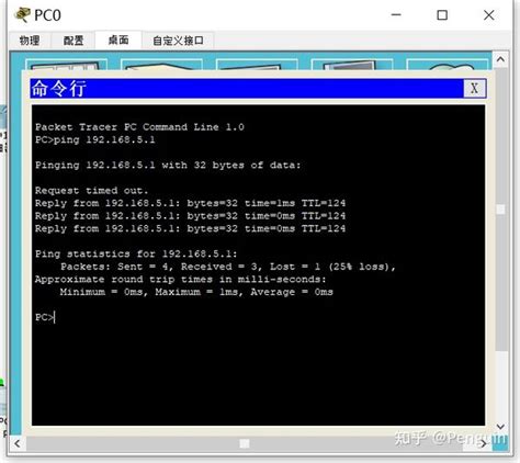 Ospf