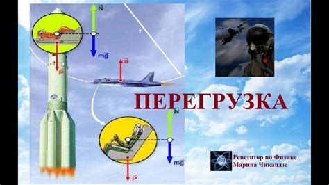ПЕРЕГРУЗКА - YouTube