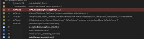 Crash On Init Of Akmicrophone On Iphone Pro Max 14 Ios 1611