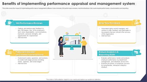Benefits Of Implementing Performance Appraisal And Management Hrms Implementation Strategy Ppt Slide
