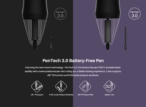 Huion Pentech Evolution Huion