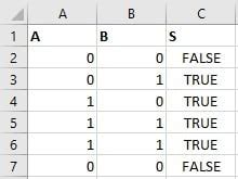 Vba Variable Range Sytnax Examples How To Use