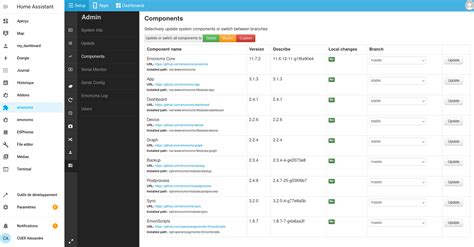Emoncms Agile App Emoncms Openenergymonitor Community