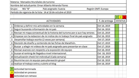Ejemplos De Checklist En Excel
