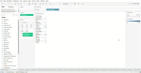 yash dhanke on linkedin tableau datavisualization dataanalyst