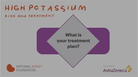 What Is Your High Potassium Treatment Plan Youtube