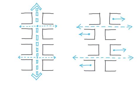 Defining The Parameters Of The Architecture Design Project Design