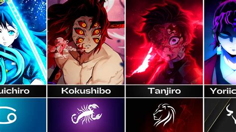 Demon Slayer Demon Zodiac Signs
