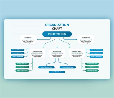 Organizational Chart Free Template