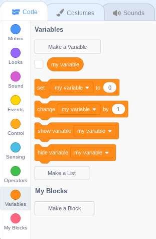 Help With Cloud Variables Discuss Scratch