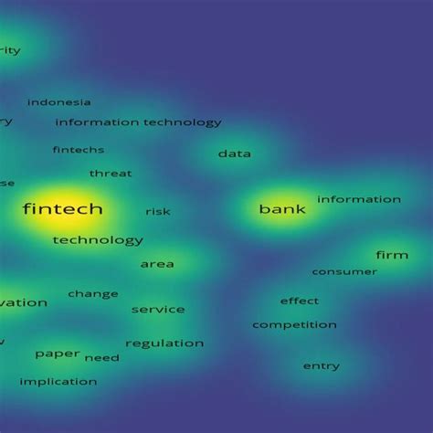 Visualization Topic Area Using Vosviewer With Density Visualization Download Scientific