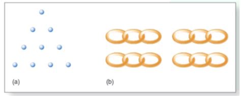 2700 Chapter 12 Problem Solving And Creativity Flashcards Quizlet