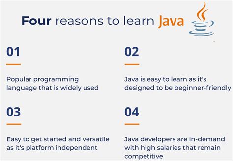10 Java Basic Programs For Beginners