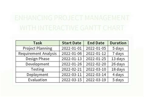 Enhancing Project Management With Interactive Gantt Chart Excel Template Free Download Pikbest