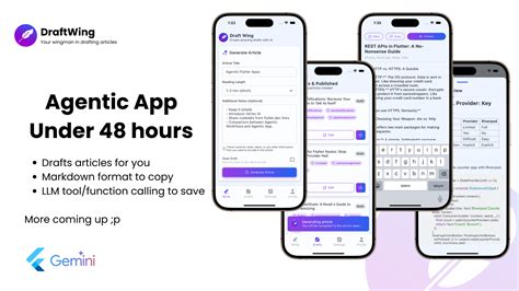GitHub Mhmzdev Draftwing An Agentic App That Helps You Draft Articles Before Publishing