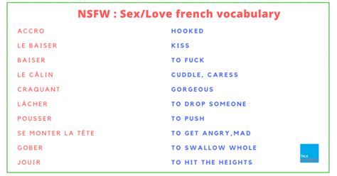 NSFW French Vocab Love SEX Talk In French